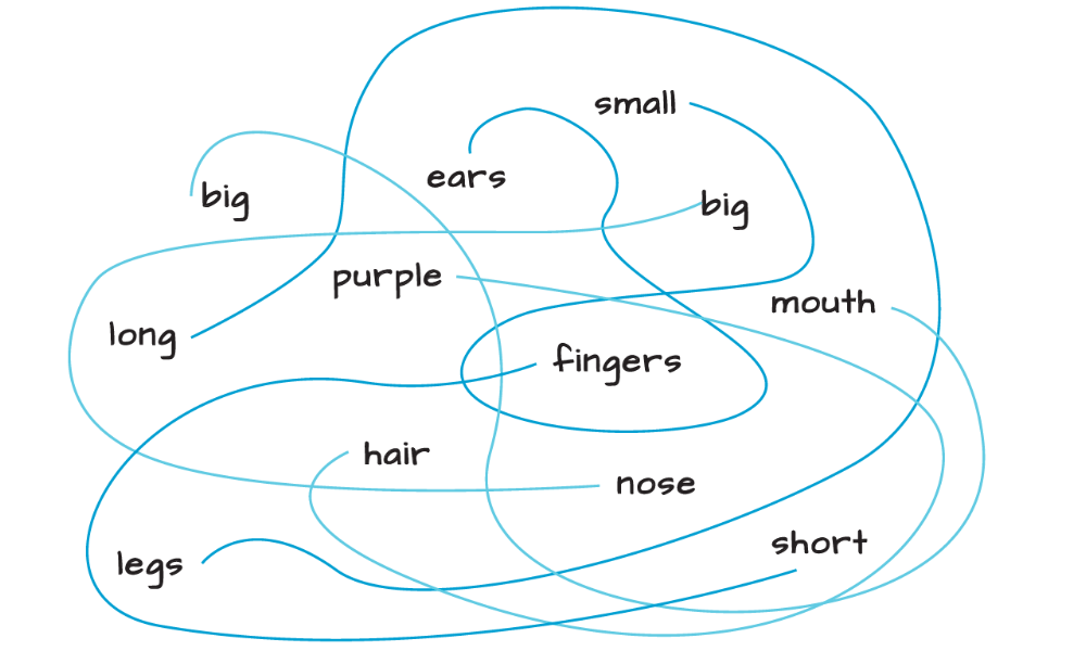 BODY / strana 68–69